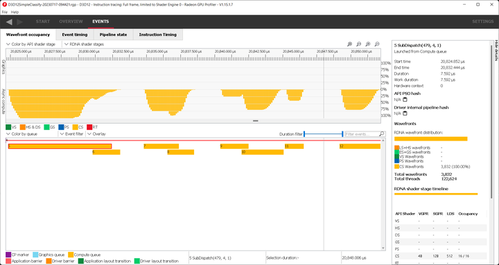 如何评价 DirectX 12 新推出的 Work Graphs？ - 知乎