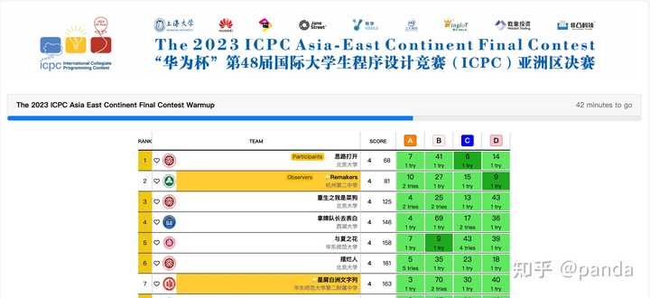 如何评价2023ICPC EC-final? - 知乎