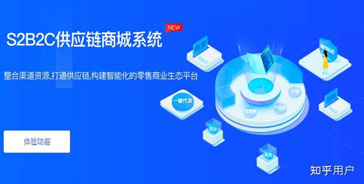 S2B2C系统对于品牌商有多重要？ - 知乎