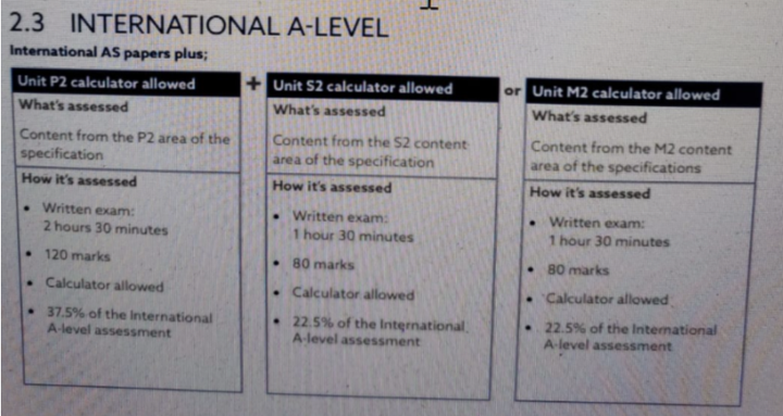 A-level数学和A-Level的Further Maths有什区别吗？ - 知乎