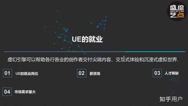 学习UE5虚幻引擎的前景怎么样？钱景怎么样？ - 知乎