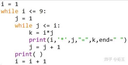 如何系统地学习Python 中 matplotlib, numpy, scipy, pandas？ - 知乎