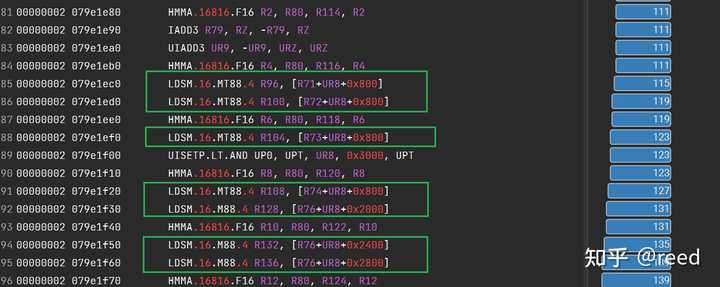 tensorcore中ldmatrix指令的优势是什么？ - 知乎