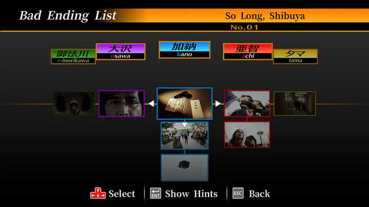 如何评价《428 被封锁的涩谷》？ - 知乎