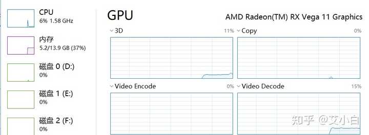pc的16g内存有必要升级到32g吗？ - 知乎