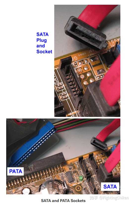 SATA是什么？ - 知乎
