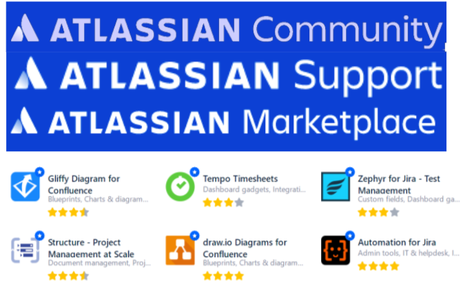 Atlassian 这家公司的产品为什么这么火？ - 知乎