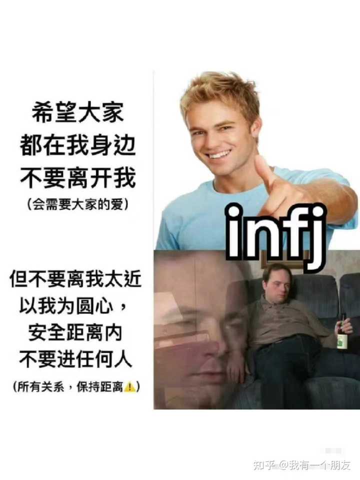 请问怎样判断自己是intj还是infj？ - 知乎