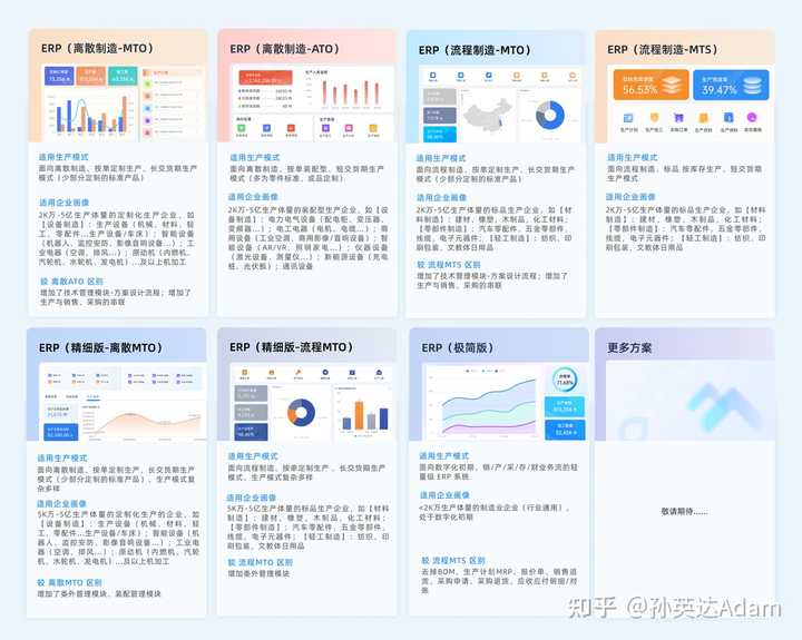 企业为什么要上ERP系统？ - 知乎