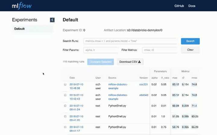 如何评价 Databricks 的开源项目 MLflow？ - 知乎