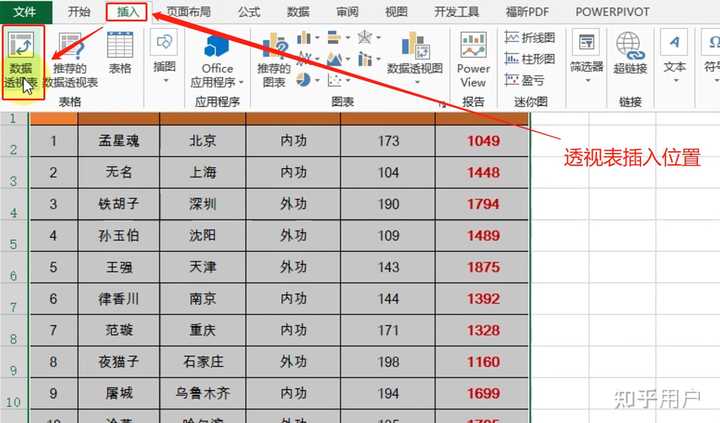 Excel里面的数据怎样批量地处理，把数据竖排便成横排？ 知乎