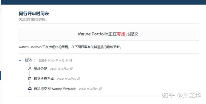请问nature投稿多久收到拒稿，投了17天了，一直是under consideration的状态？ - 知乎