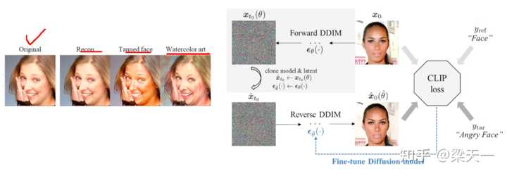 扩散模型可以根据Mask生成图像吗? - 知乎