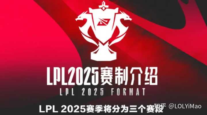 如何评价2025年LPL的全新赛制？ - 知乎