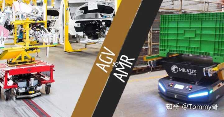 如何看待机器人四大家族的 AGV/AMR 布局？ - 知乎