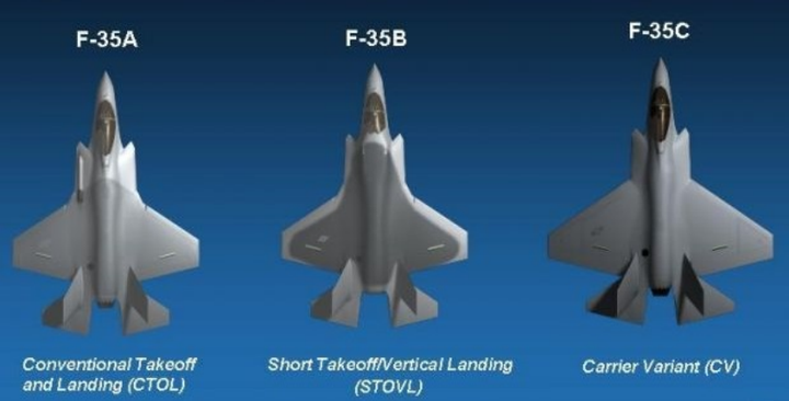 怎么看美国F35年产量200架? - 知乎
