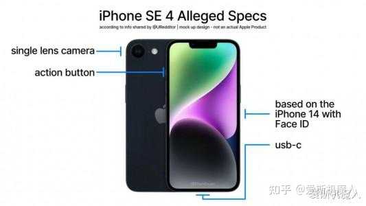 iPhone SE4 曝光，此款手机都有哪些亮点？ - 知乎