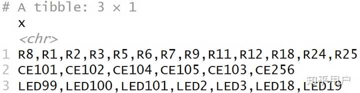 在EXCEL表格中如何利用公式把R1,R2,R3,R4,R5,R6,R7转化成R1-R7? - 知乎