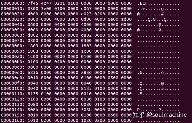 为什么还有人用VIM？ - 知乎