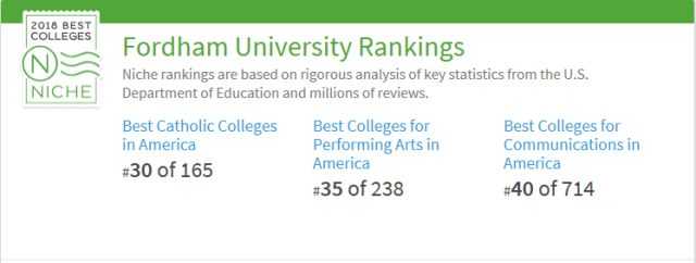 在福特汉姆大学（Fordham）就读是怎样的体验？ - 知乎