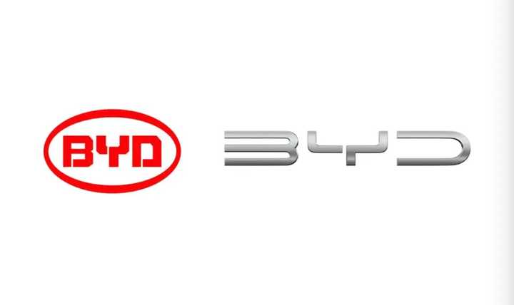 如何评价比亚迪高端品牌仰望的LOGO设计？ - 知乎