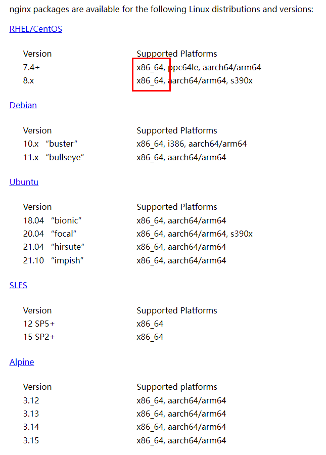 为什么64位是x64而32位是x86？ - 知乎