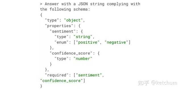 如何通过结构化文本生成技术来规范大型语言模型（LLMs）的输出？ - 知乎