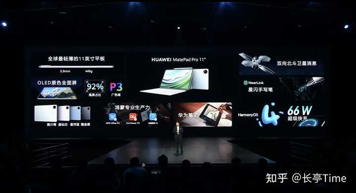 如何评价华为发布首款北斗鸿蒙平板 MatePad Pro 11 英寸 2024 款？ - 知乎