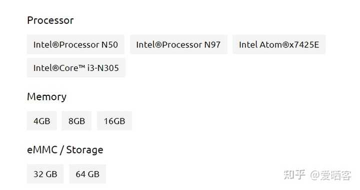 英特尔全小核处理器 i3-N305/N300 现身，该产品有哪些设计亮点？ - 知乎