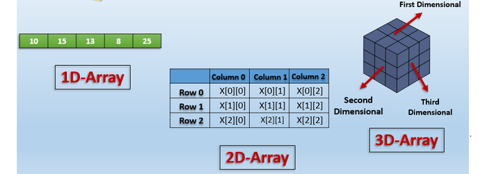 无法导入 NumPy 模块，应该怎么解决？ - 知乎