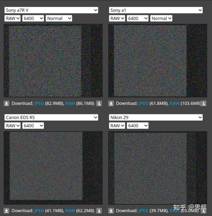 2023年，佳能R5、索尼A7R5、尼康Z8三台微单入手哪一款最合适？ - 知乎