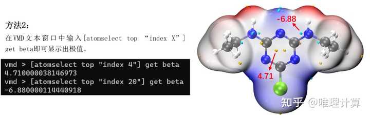 分子动力学模拟VMD基础教程有哪些？ - 知乎