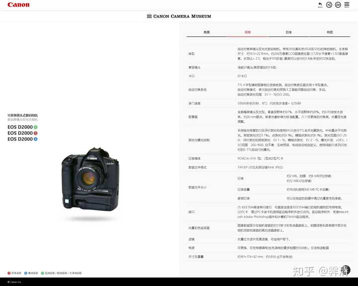 佳能一共出过多少款CCD单反相机？ - 知乎