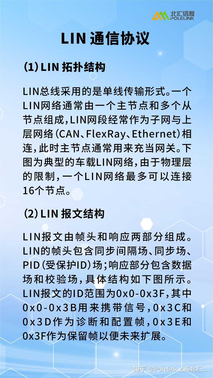 LIN总线与CAN总线的传输方式有什么不同? - 知乎