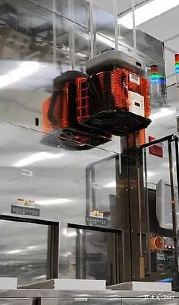 FOSB 和 FOUP 的设计有何区别？ - 知乎