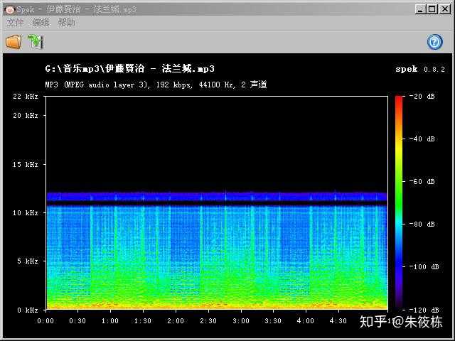 用人耳能否区别无损音乐与320kbps MP3 ? - 知乎