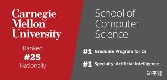 为什么说CMU的CS Master很好申请？ - 知乎