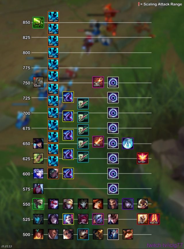 如何评价《英雄联盟》新英雄「明烛」米利欧的技能设定？ - 知乎