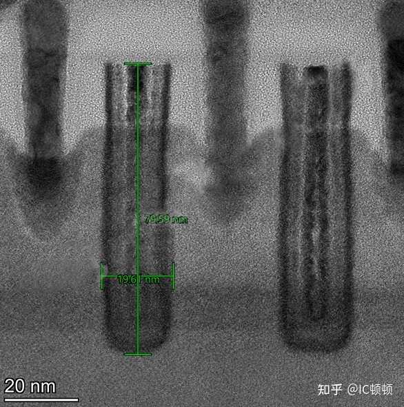 SEM、TEM、AFM、STM、STEM这五类显微镜有哪些区别，各自有什么特点？ - 知乎