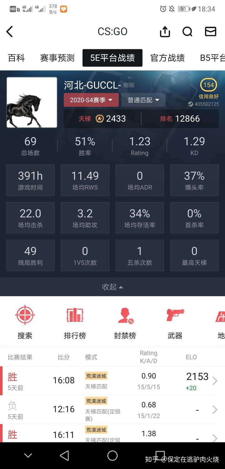 csgo如何评价5e和B5两个平台？ - 知乎