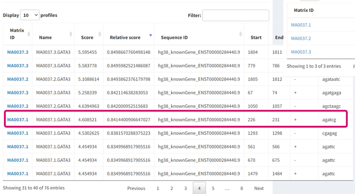 已知基因，如何找与其互作的转录因子？ - 知乎