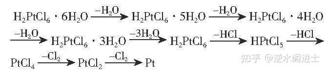 铂氯酸H2PtCl6受热分解的化学方程式是什么? - 知乎