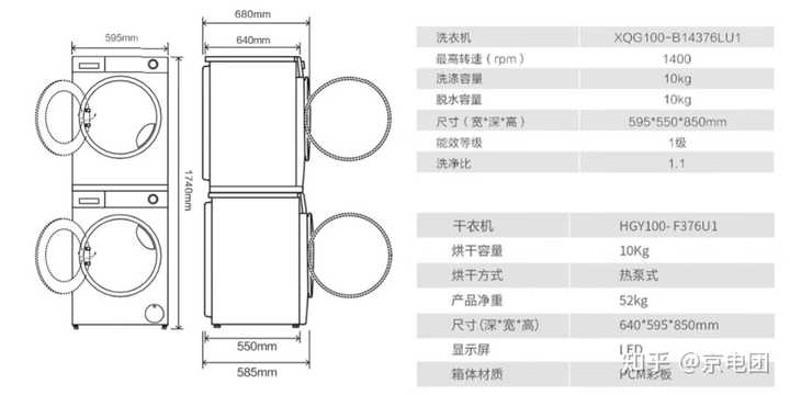 海尔纤美368+376和海尔新款376，有什么区别，那款值得买？ - 知乎