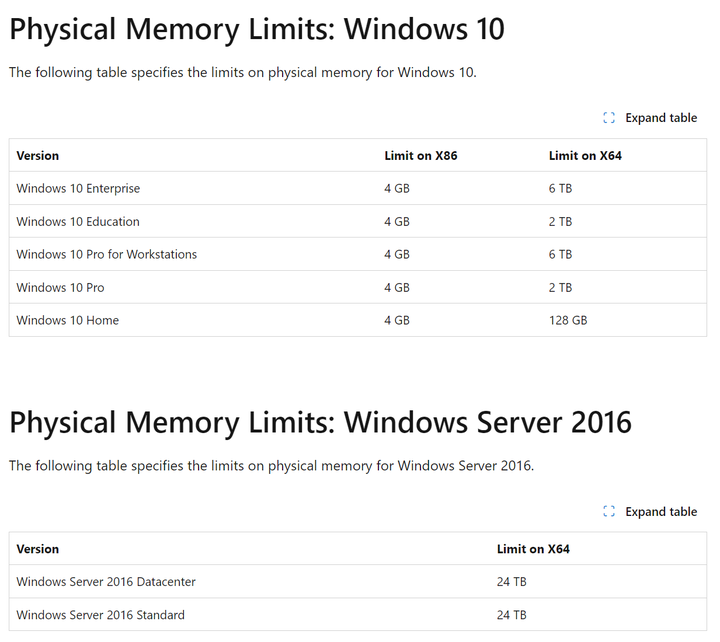 Windows 10 和 Windows Server 做服务器有何区别？ - 知乎