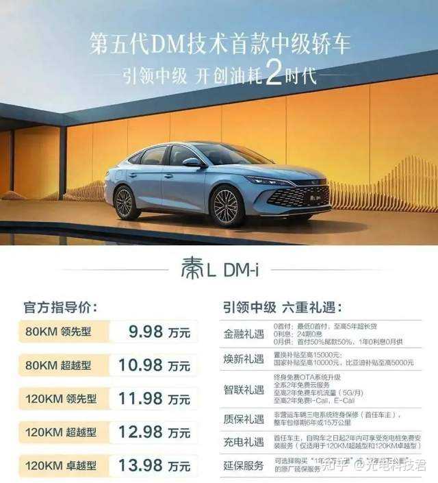 比亚迪DM5.0技术发布，百公里油耗做到2.9L，综合续航里程突破2100KM，会对车市带来哪些影响？ - 知乎