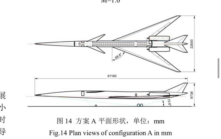 网传商飞拟推静音超音速飞机 C949，航程比协和长 50%，速度 1.6 马赫，在飞机中属于什么水平？ - 知乎
