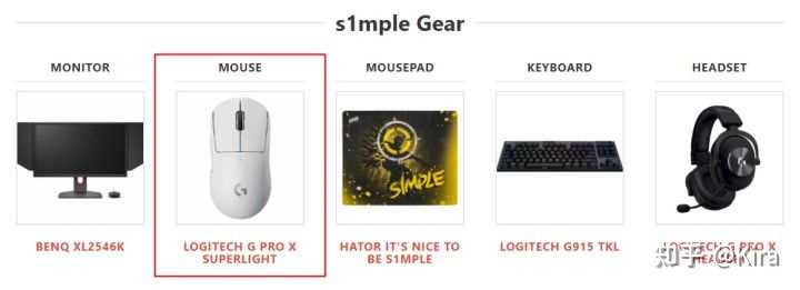 GPW到底有什么特色值得卖这么贵？ - 知乎