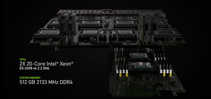 如何评价 NVIDIA 发布的 DGX-1？ - 知乎