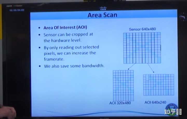 摄影中所说的「色彩科学」（Color Science）具体有哪些影响因素？ - 知乎