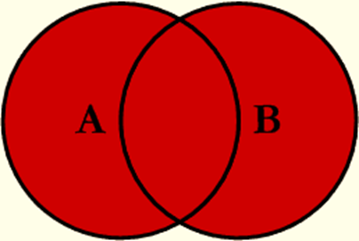 SQL中的outer join 为什么分left outer join和right join？ - 知乎